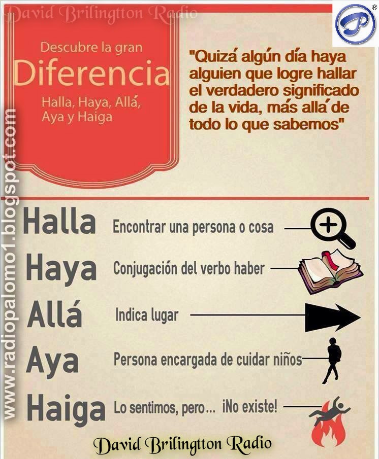 Radio Paloma: Diferencia de "HALLA" "HAYA" "ALLA" "AYA" "HAIGA"