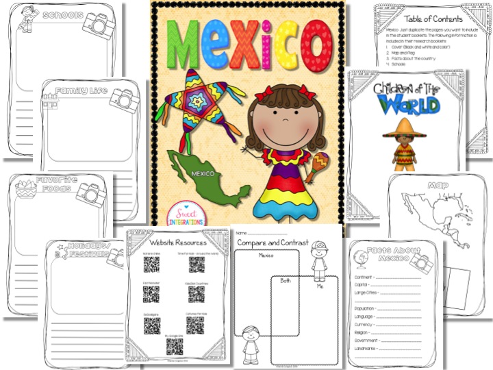 Celebrate the Mexican Culture With Cinco de Mayo | Sweet Integrations