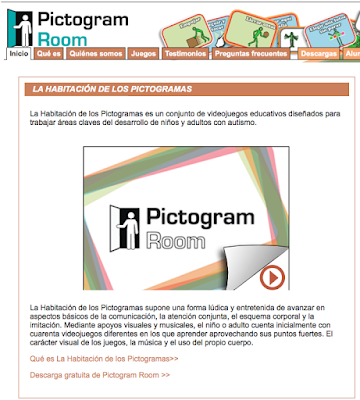 AYUDA PARA MAESTROS: Pictogram Room - Recurso para trabajar áreas ...