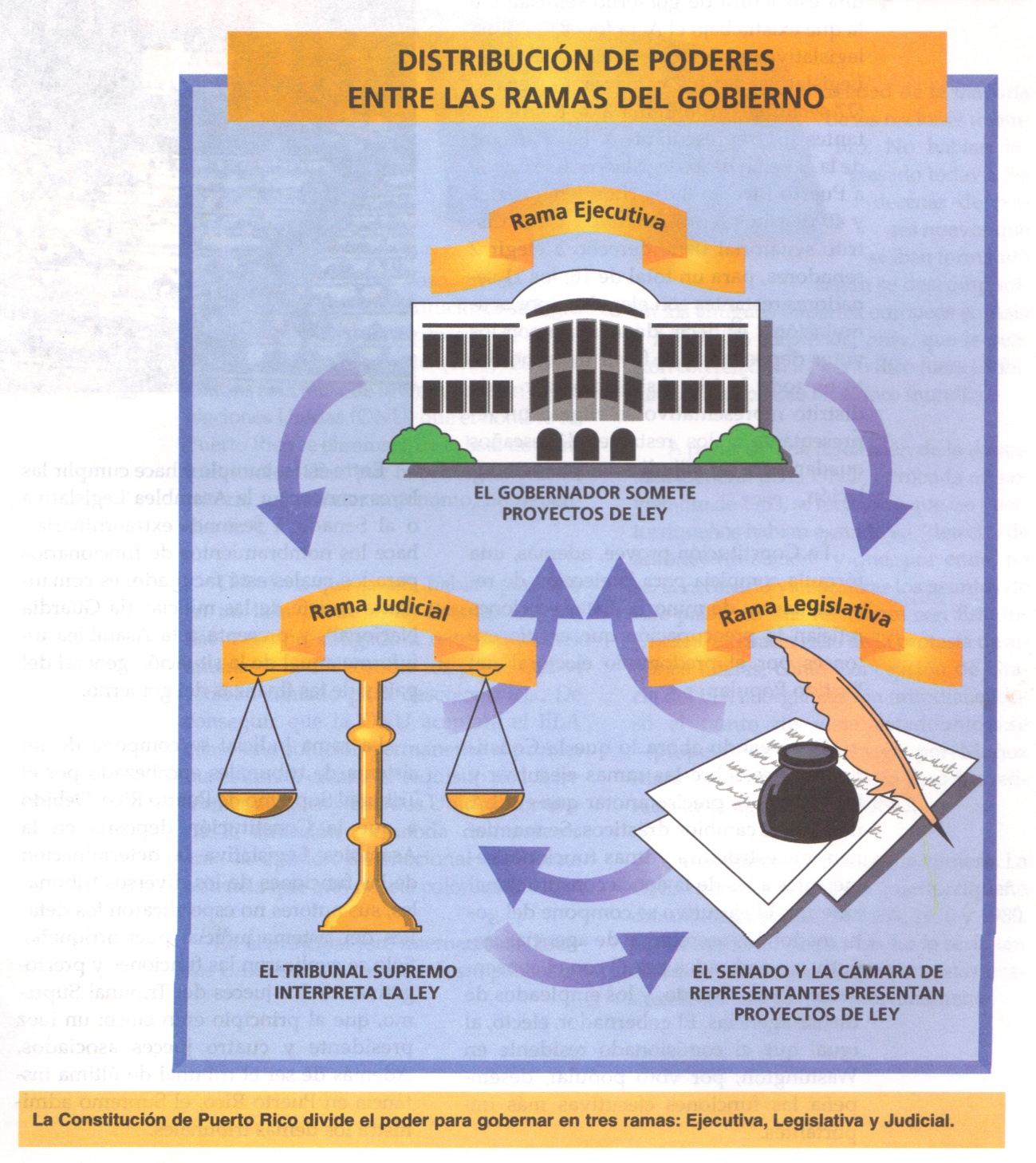 Servicios de Referencia y su aplicación al estudio de la historia ...
