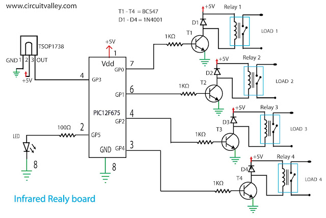 IR - NEC-Remote - Pic-Source - GitHub - La vaca cega desconfiada