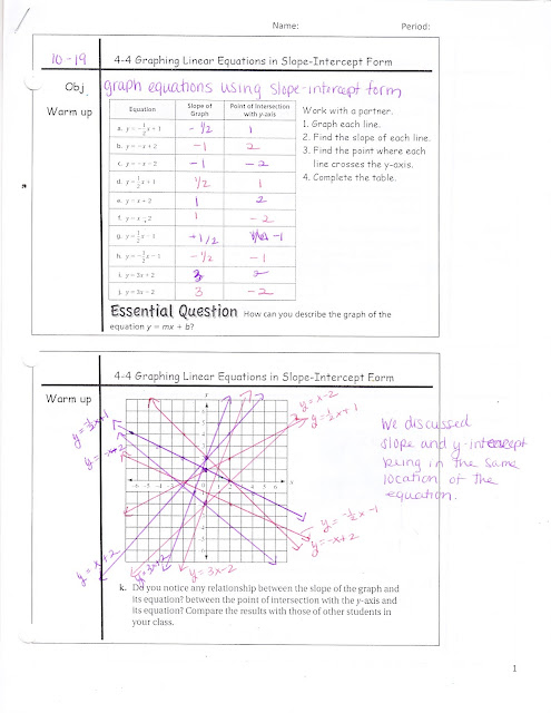 Ms Jean s ACCEL 7 Blog 4 4 Graphing Linear Equations In Slope Intercept Form ms-jean-s-accel-7-blog-4-4-graphing-linear-equations-in-slope-intercept-form