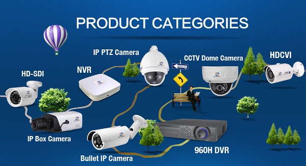 JASA PERBAIKAN CCTV | JUAL CCTV DAHUA MURAH