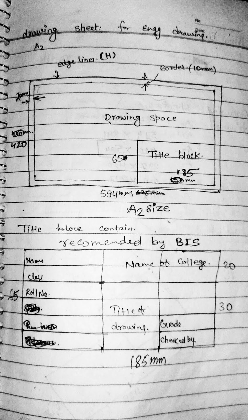 Btech Semester 1 Engineering Graphics Introduction Handwritten Notes Ipumusingscom