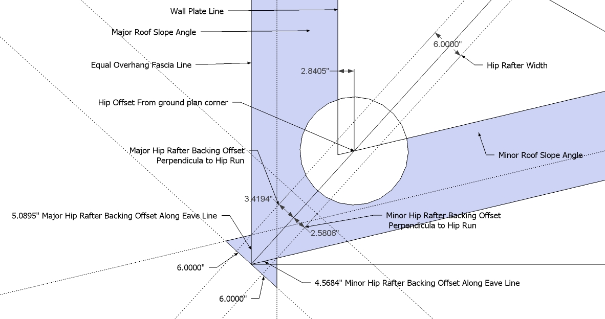 Roof Framing Geometry: September 2012