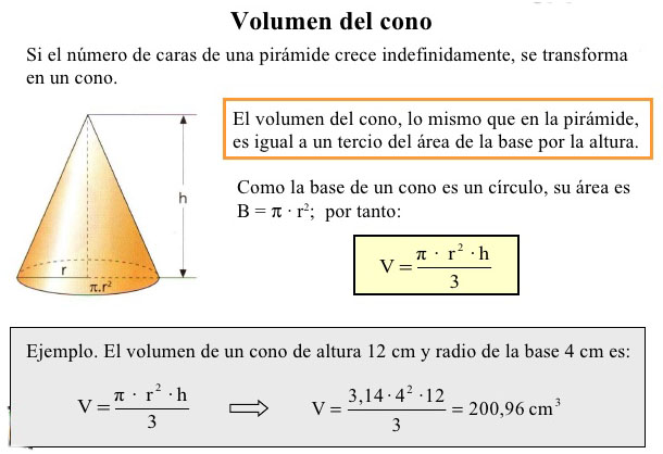 MATEMÁTICA FÁCIL: Area y Volumen de Conos