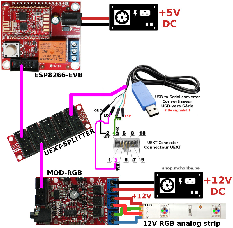 Micropython De Nouveaux Modules Lcd Display