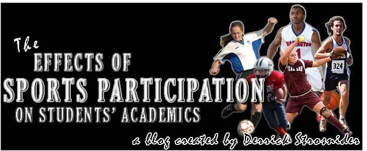 Adolescent Sports Participation: 2012