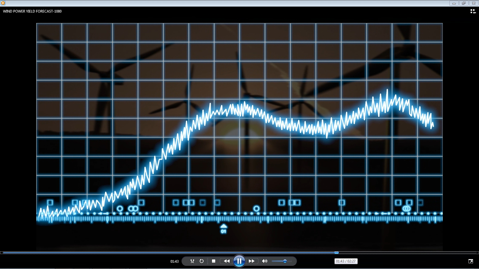 E-Primbon XI: Weather Report and Tables/Graphs