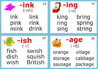 Phonics Cards (Short I Sound)