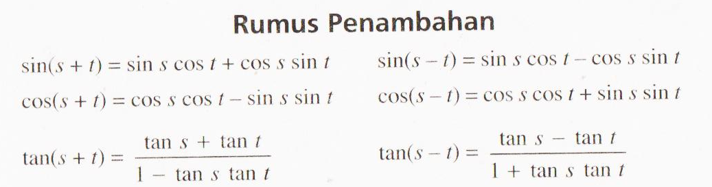 Kumpulan Rumus Trigonometri SD SMP SMA Paling Lengkap - OSIS SMA