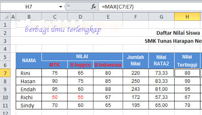 Contoh Soal Excel SUM, Average, Min, Max dan IF Excel Untuk Menentukan ...
