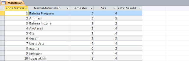 Cara Mudah Menampilkan Data Dari Datagridview Ke Textbox Vb