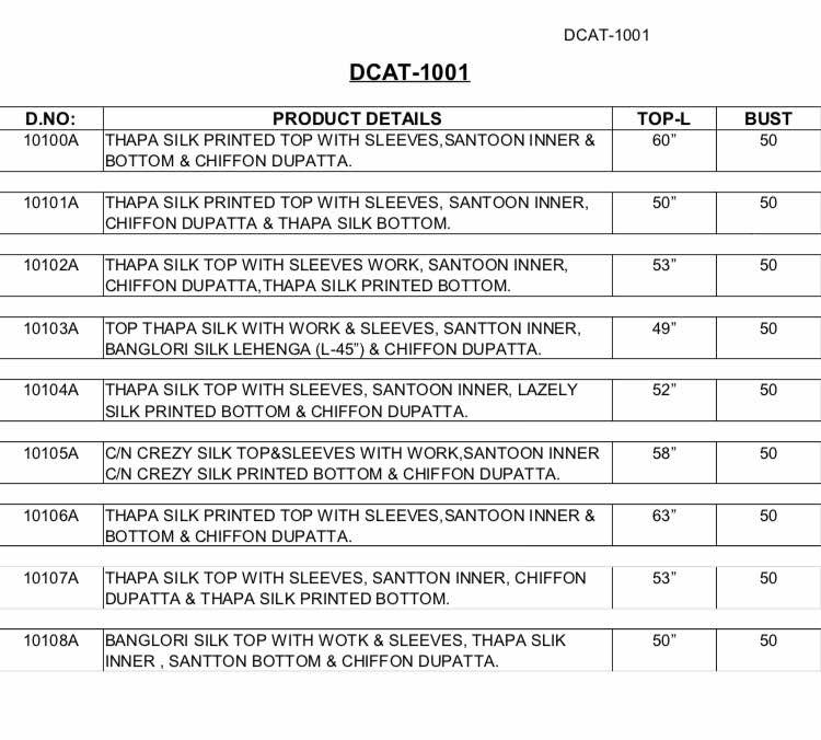 CHEHAR GARMENTS PRIVATE LIMITED: VIPUL DCAT-1001 PARTY WEAR CATALOG ...