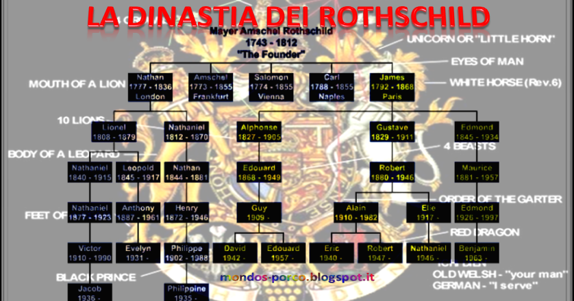 Mondo Sporco: La dinastia della famiglia Rothschild