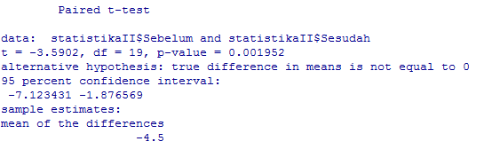 [Tutorial R] uji t Perbedaan Rata‐rata Dua kelompok berpasangan ...