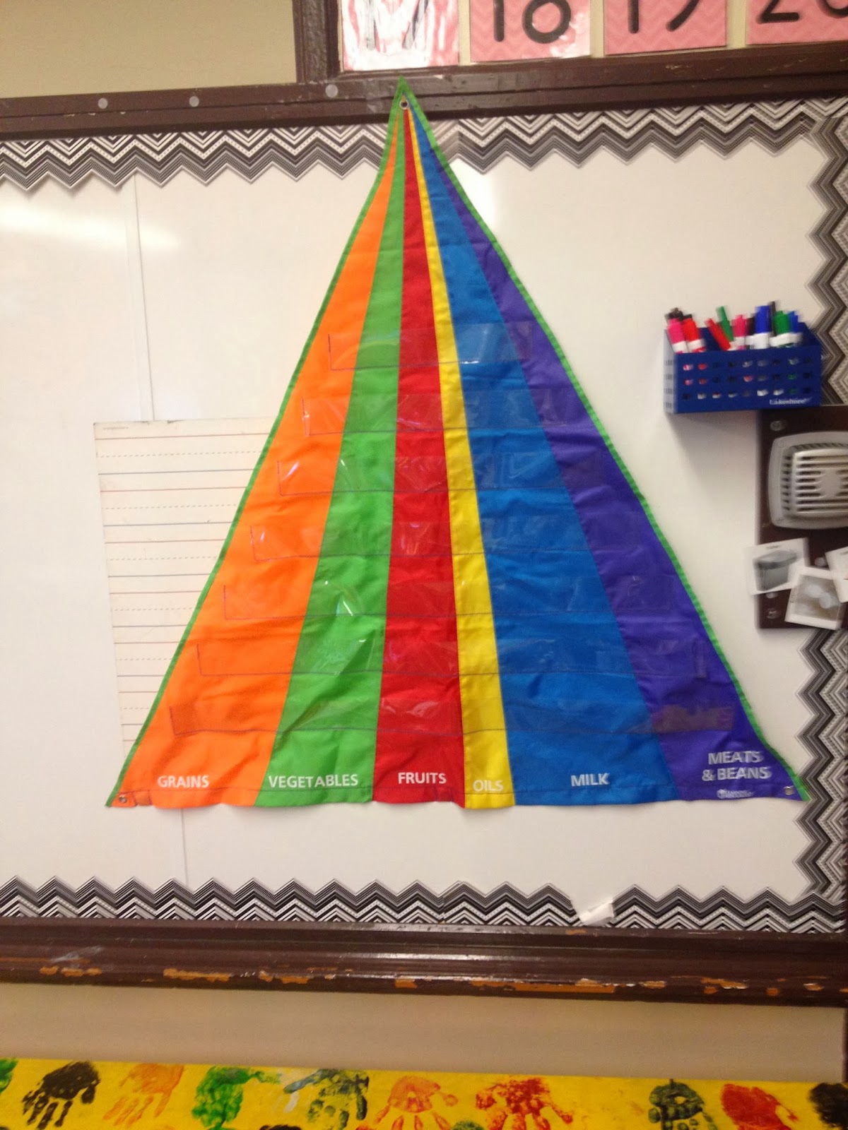 Autism Tank: Food Group Sorting Freebie