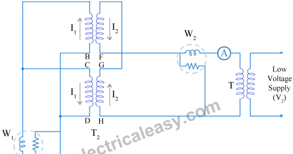 Sumpner's test or Back-to-Back test on Transformer | electricaleasy.com