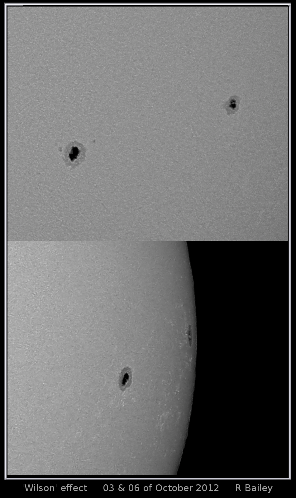 Solar Observations by R Bailey: Wilson Effect