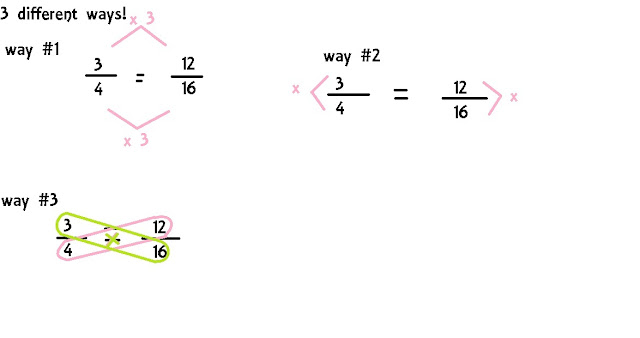 873 Math Blog (2012): Chantelle's proportion post