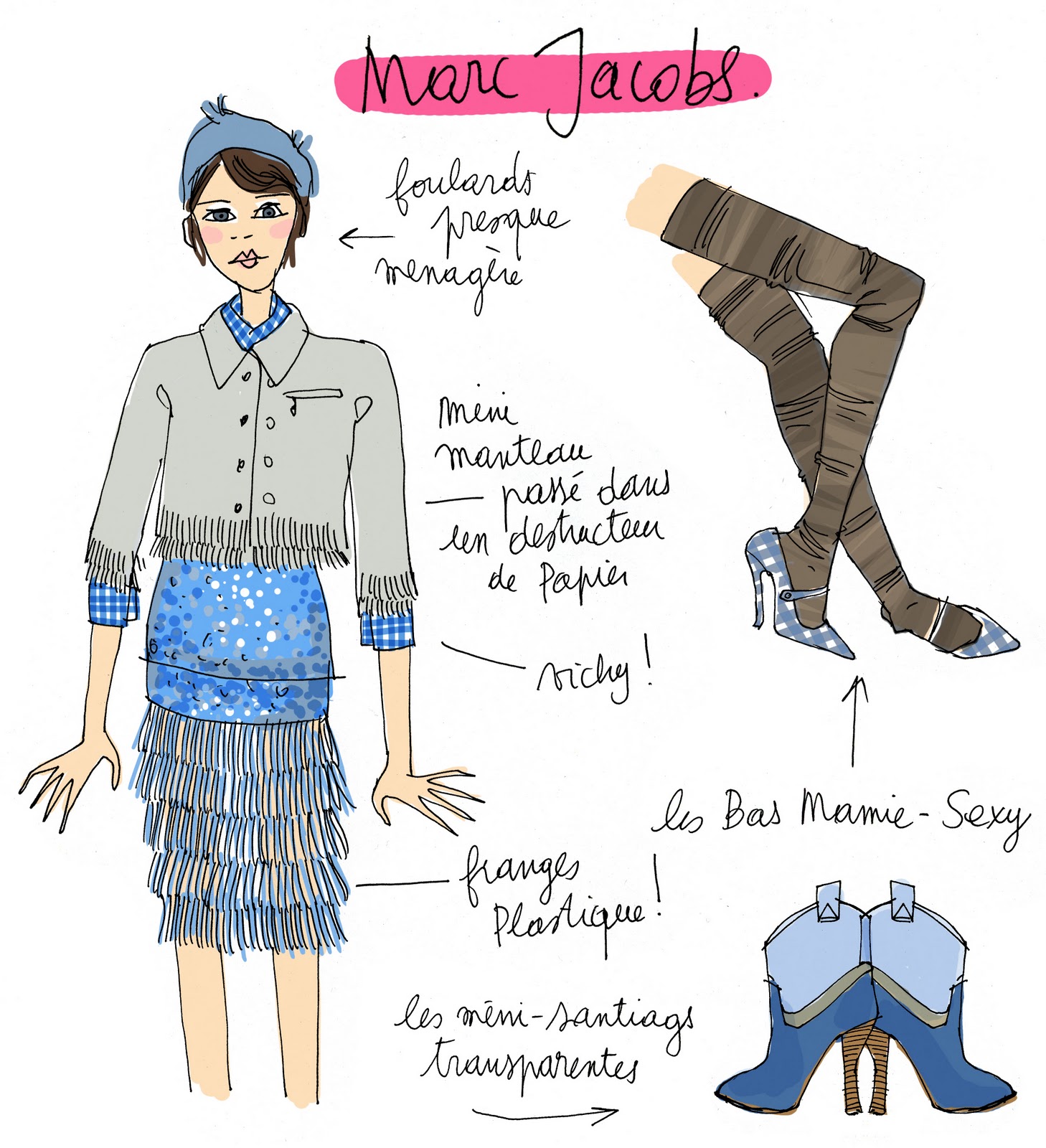 with a twist: NEW YORK FW REPORT