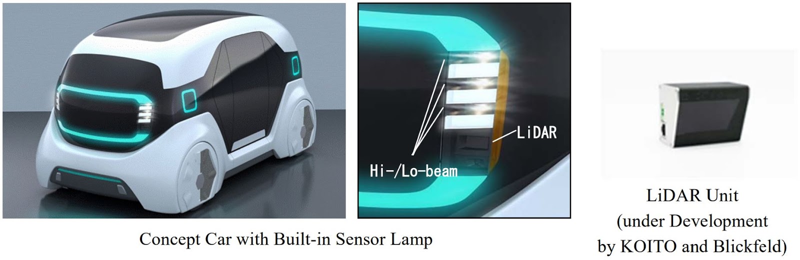 Image Sensors World: LIDAR News: Quanergy, Velodyne, Cepton, Ouster, Blickfeld, Koito