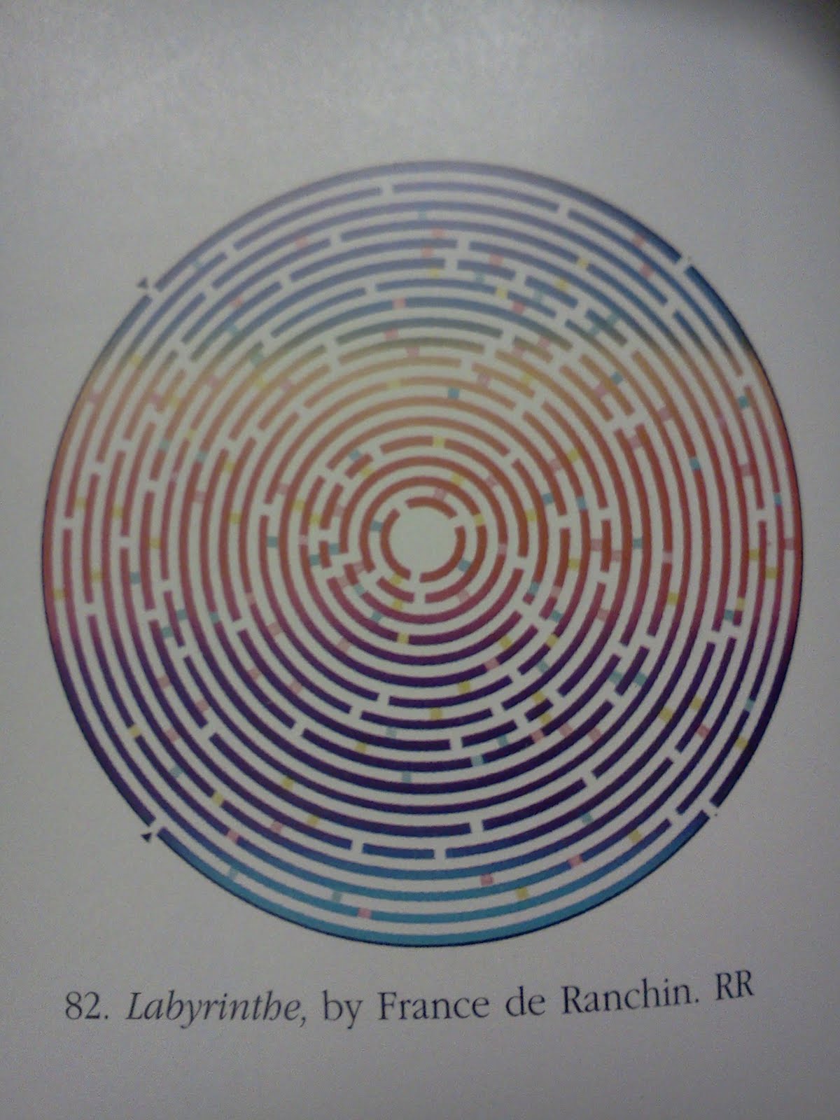 Perennial Teachings: Inception: A Labyrinth of Inner Voyage