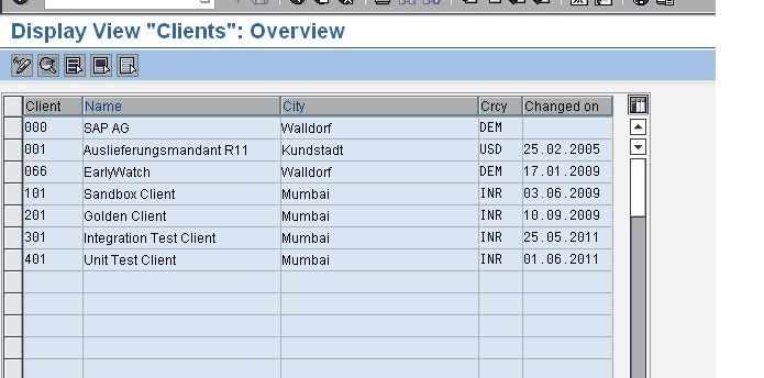 (PDF) Clients in Sap - Basis II - DOKUMEN.TIPS