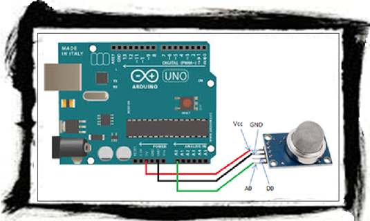 mattnett: Smoke Detector with Arduino Uno