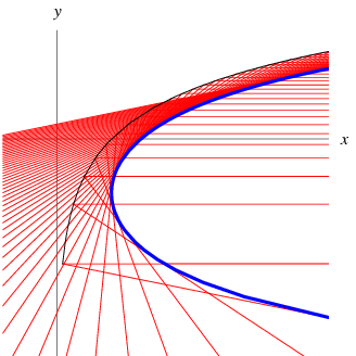 Every Day Is Special: September 4 – Happy Birthday, Martin Wiberg