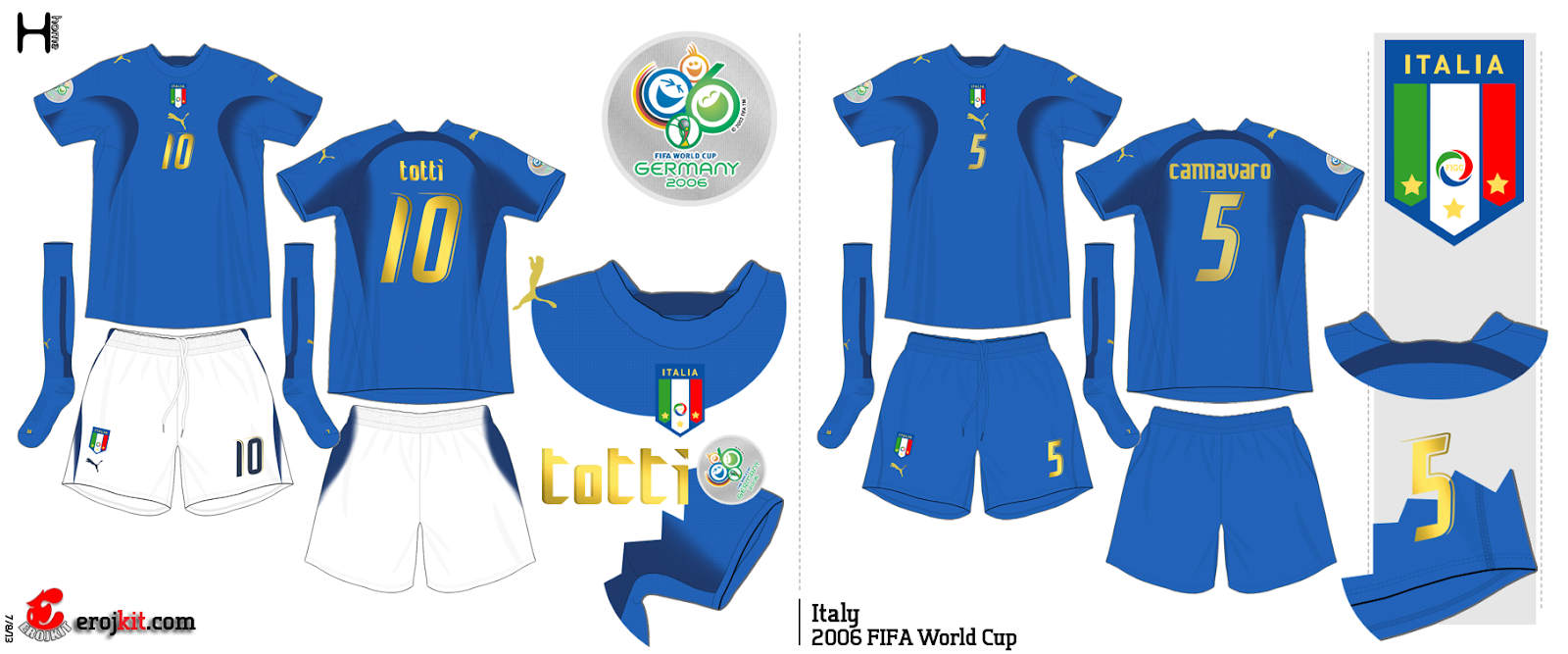 Kit Design, by eroj: 2006 Itália (Home e Away)