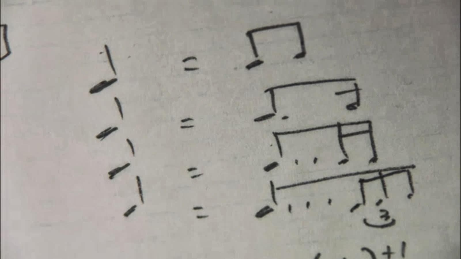 prolatio: Advanced dotting...