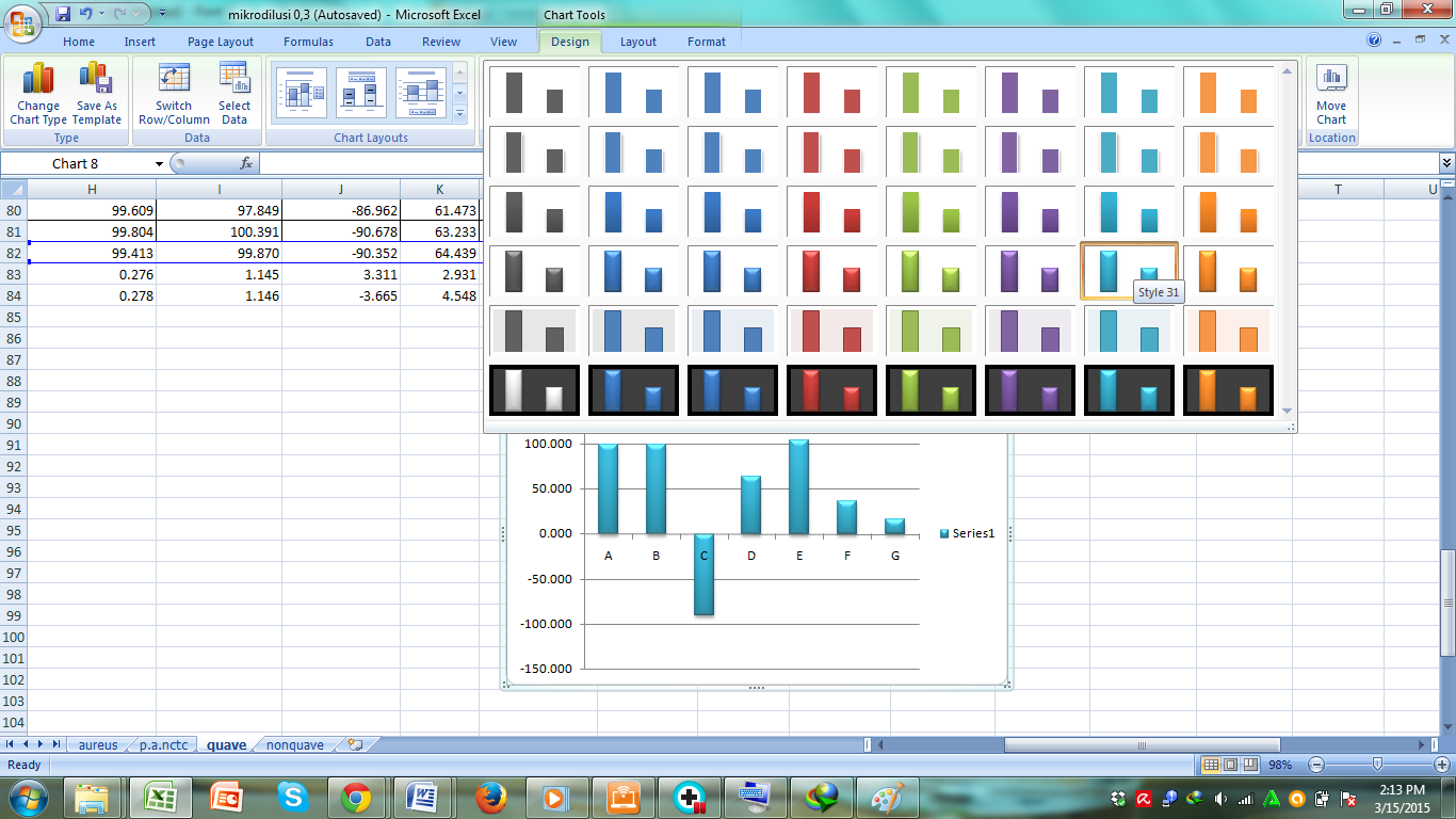 Cara membuat Grafik Batang dengan Standar Deviasi (Error Bars ...