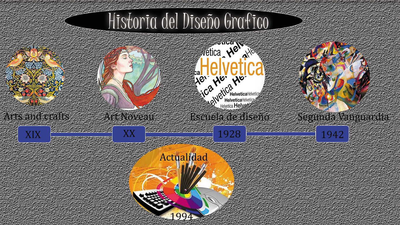 Barby Historia Del Diseño Grafico