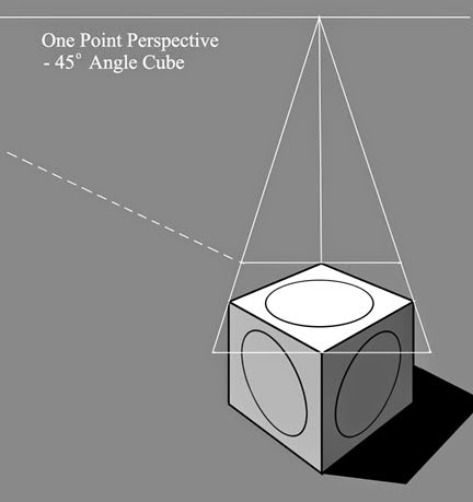 Beyond Architectural Illustration: Perspective - One Point Perspective ...