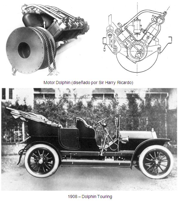 Aerospace Engines (Aircraft Engines and Rockets - Motores de Aviación y ...