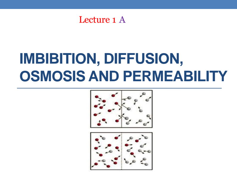 IMBIBITION, DIFFUSION, OSMOSIS AND PERMEABILITY - Science SlideShow