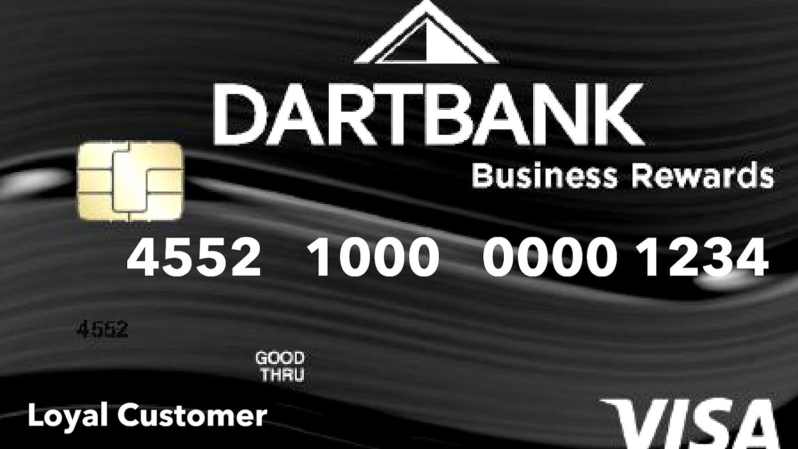 Visa Platinum Business Rewards Card - Card Choices