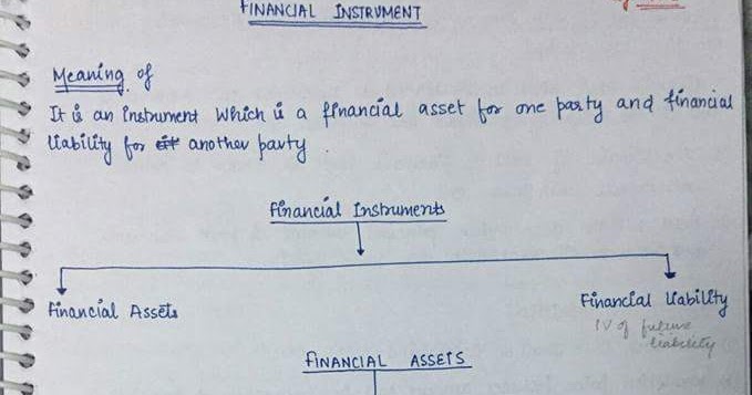 Chartered Accountancy Notes and Important Topics: IND AS 32 ,107, 109 ...