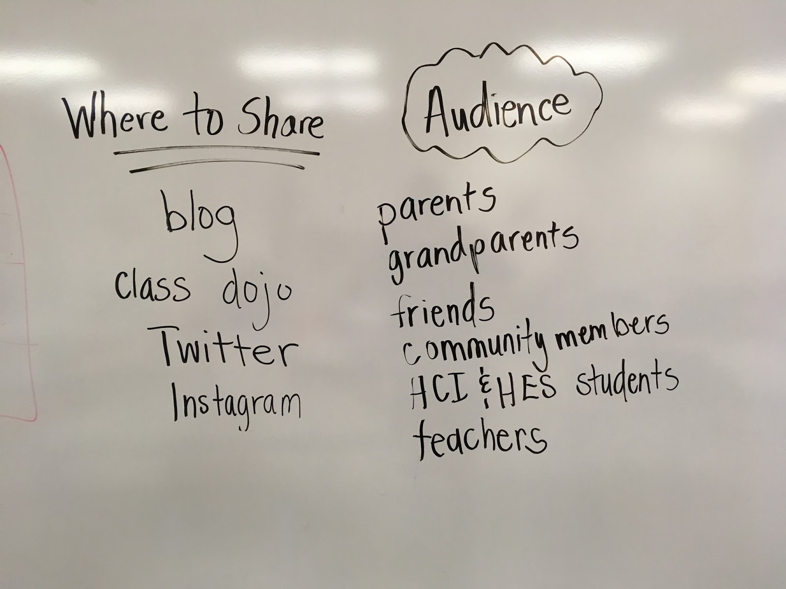 The Passionate Educator: a blog by Mrs. Obach: How to Create Digital Books