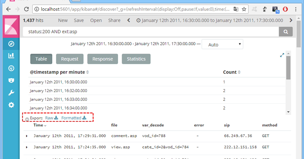 케세라세라 Elasticsearch에서 원본 데이터 추출하기