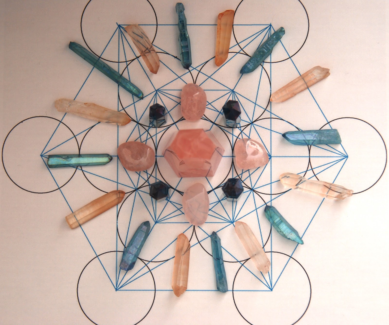 Reiki, Spirituality, and Crystal Healing: Star Gate Portal Crystal Grid