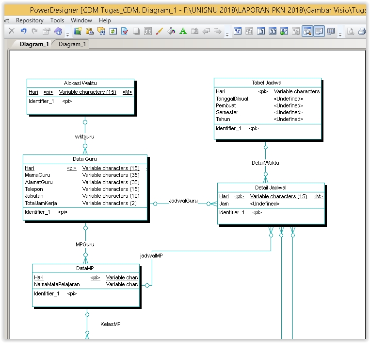 Cara Menggambar CDM (Conceptual Data Modelling) Menggunakan Power ...