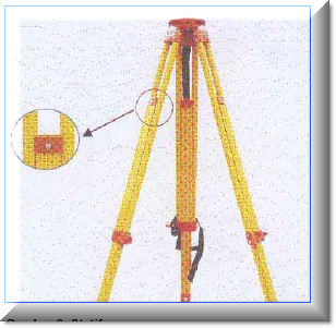 Metode Pengukuran Sipat Datar Optis