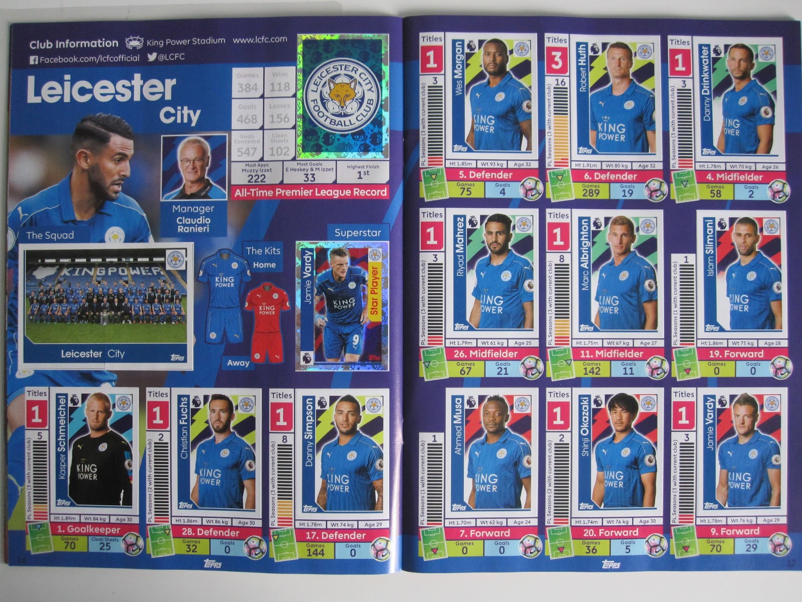 Only Good Stickers: Topps Premier League 2017