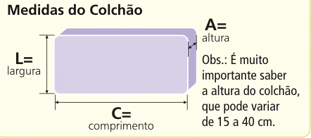 Medidas e Tamanhos de Colchão - Como medir um colchão? - Medidas Úteis