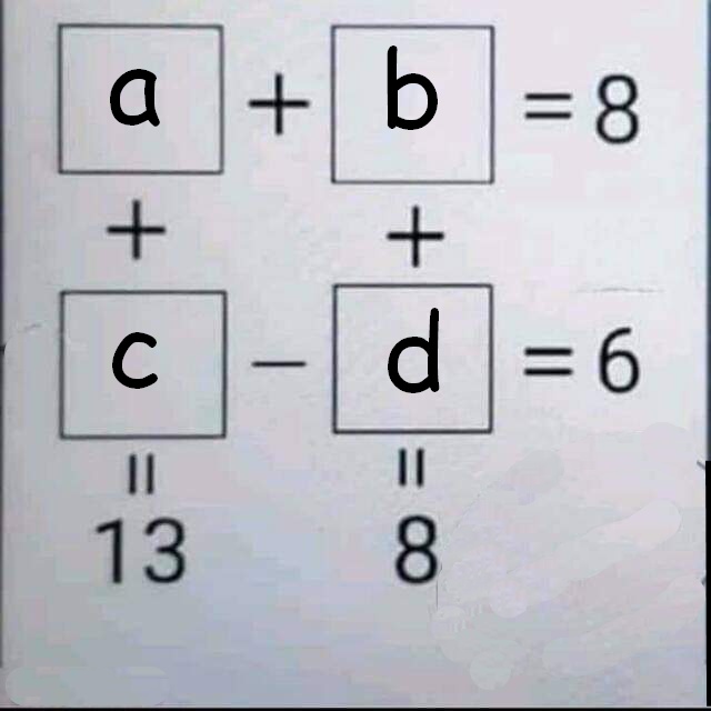 Finding Correct Numbers For The Boxes