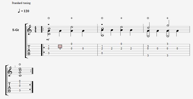 So funktioniert das Wah Wah mit Guitar Pro 6