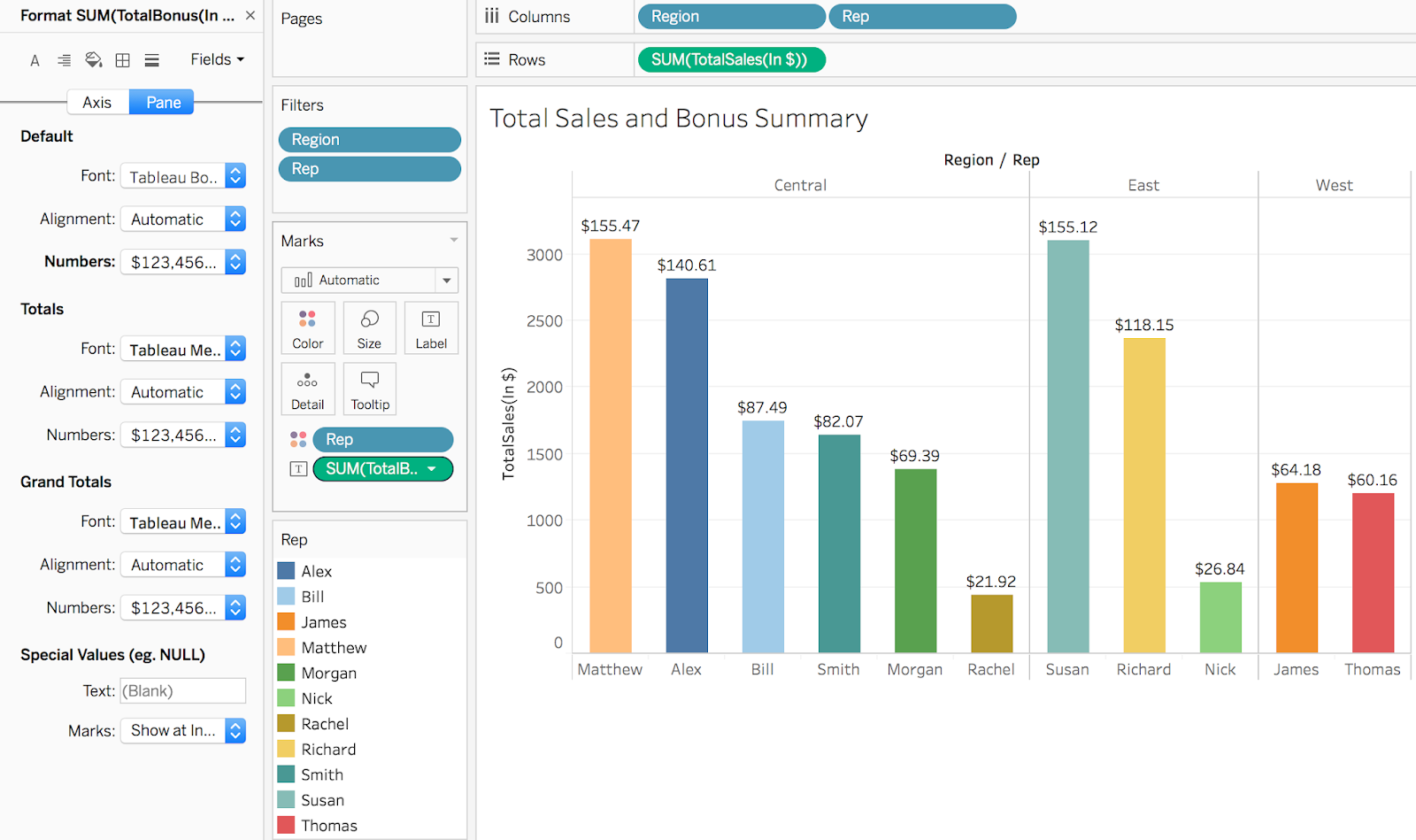 Tableau : Bar Chart displaying Representative and TotalSell along with ...
