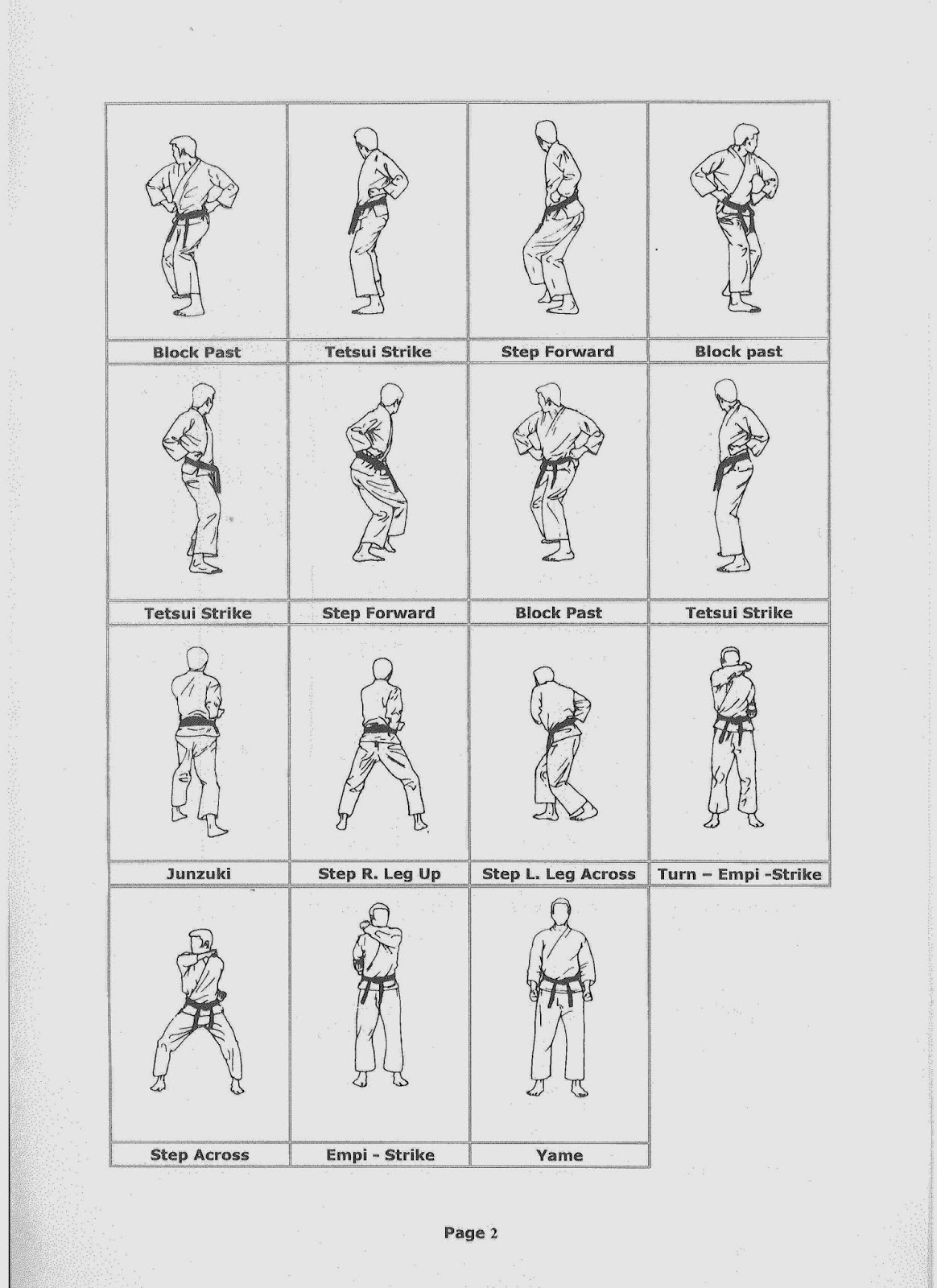 Karate Wado Ryu - blog: Kata Pinan Sandan